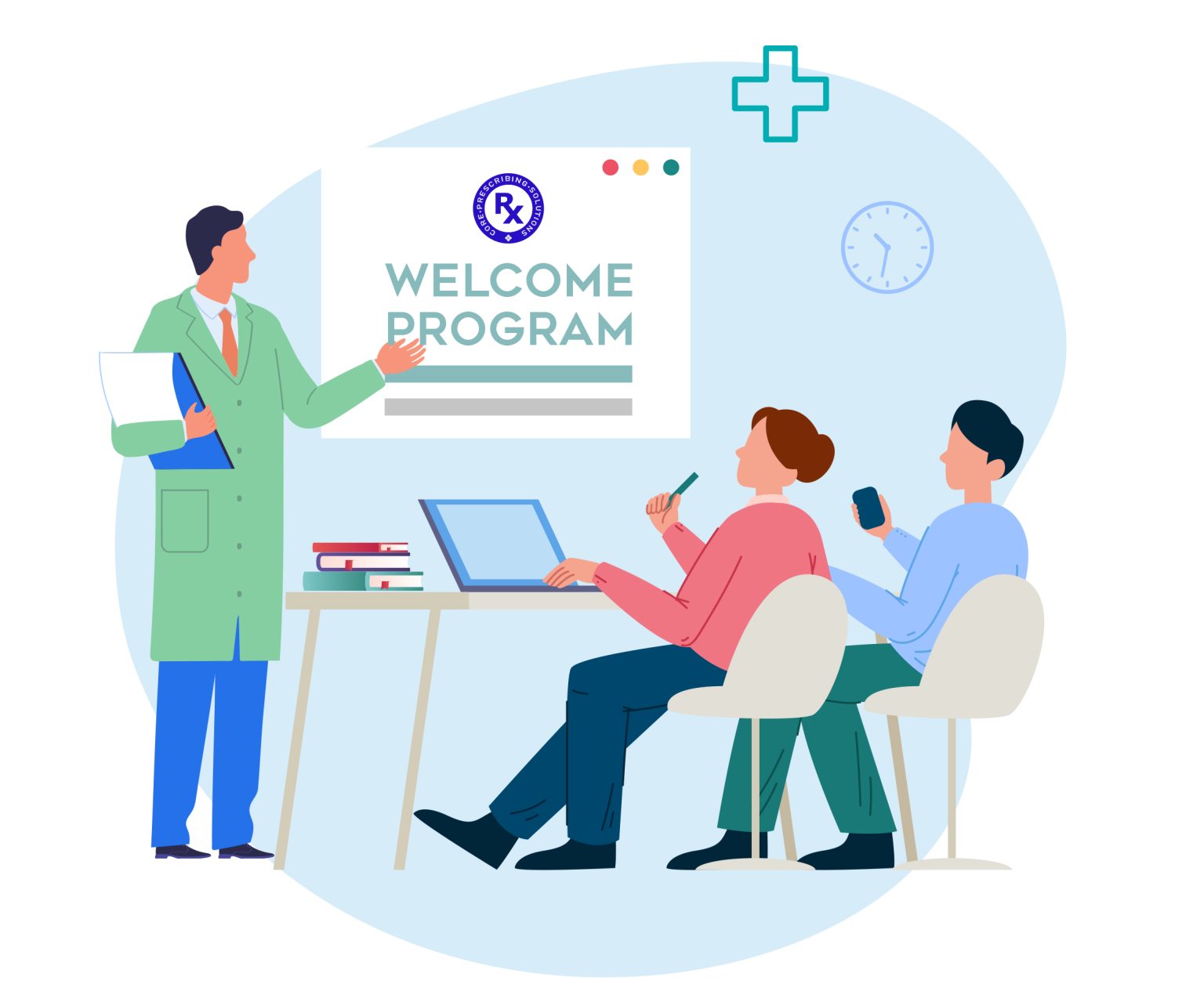 Enhanced Access and Extended Access | Primary Care Guide