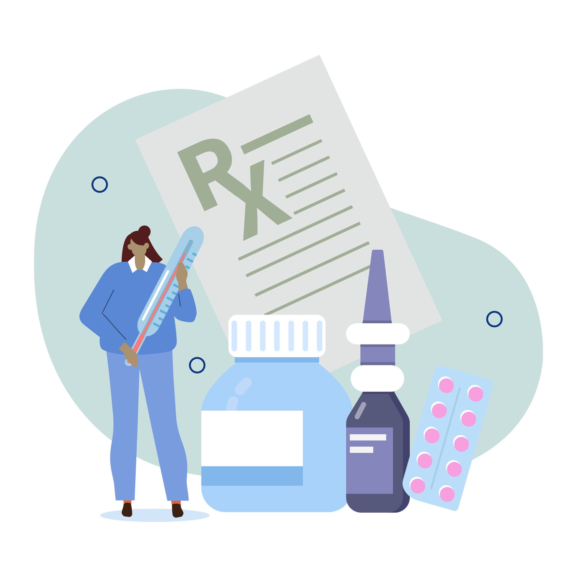 Clinical Pharmacist Support Service - Core Prescribing Solutions