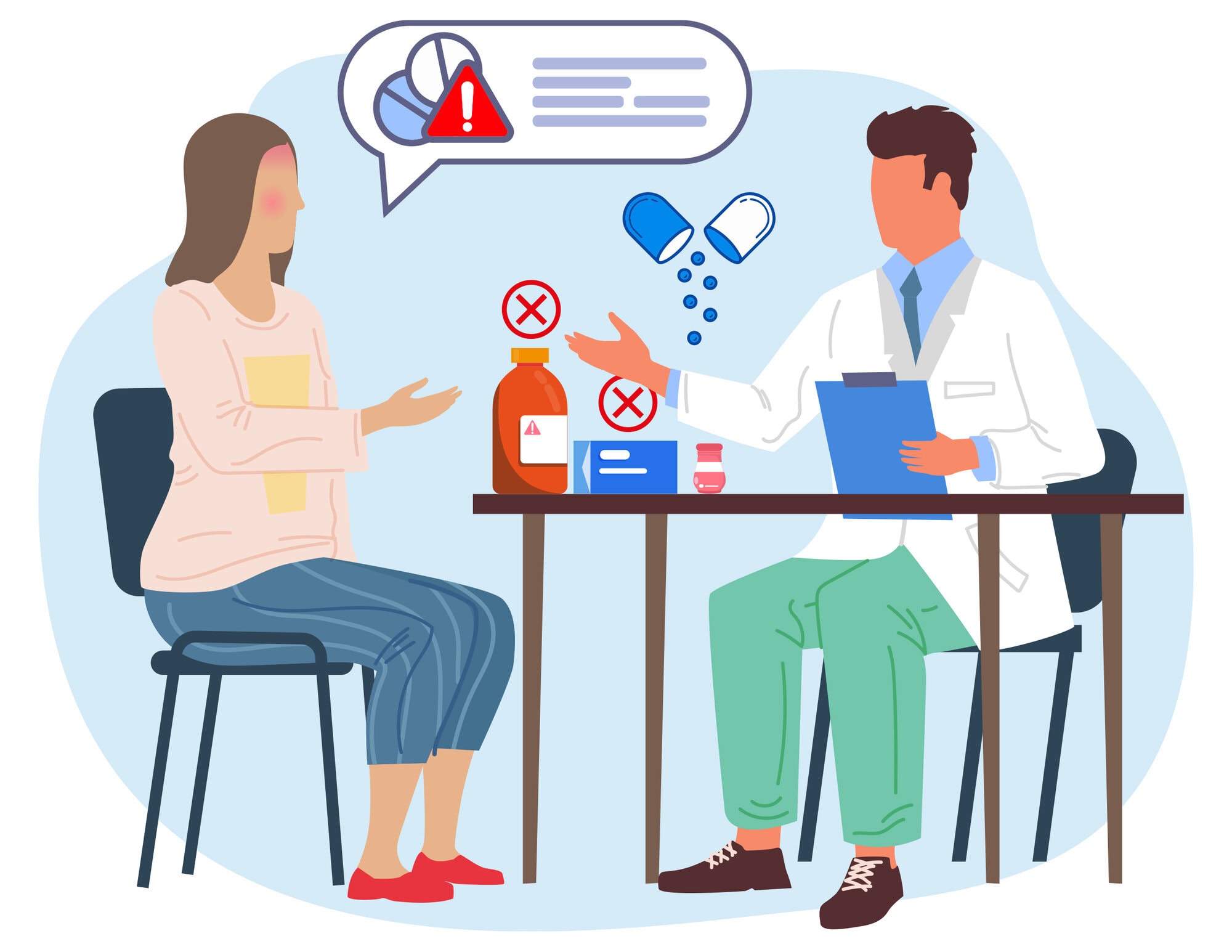 Safe Medication and the 5 Rights of Administration