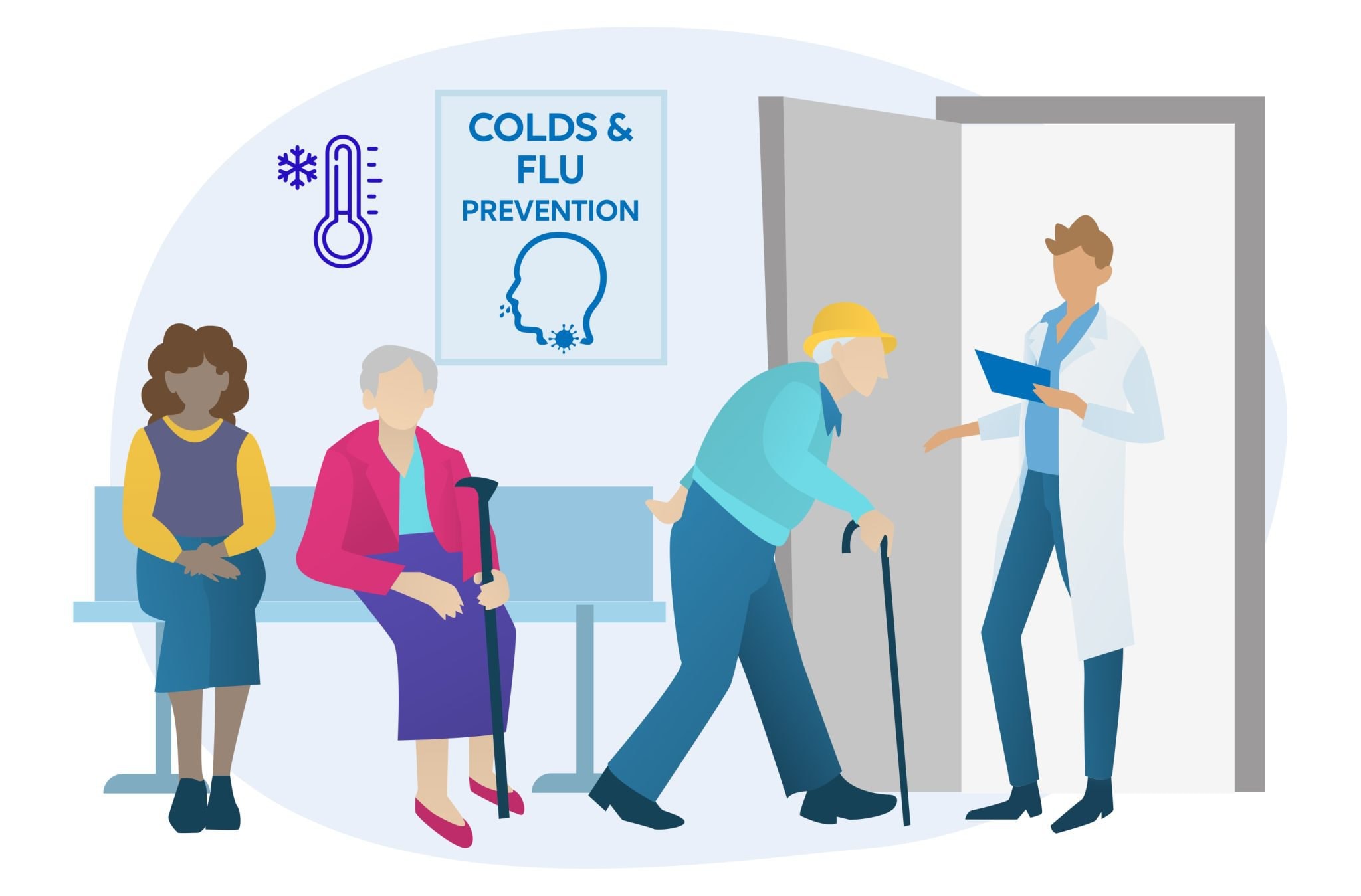 Winter Pressures in Primary Care | Capacity and Demand Guide