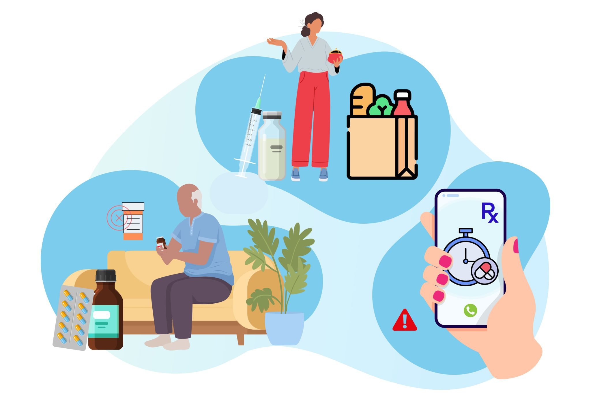 Medication Non-Adherence | Economic Impact Guide