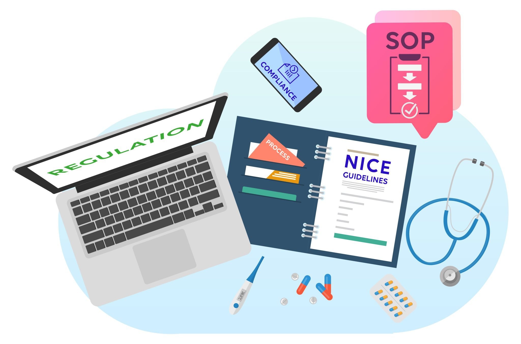 Training & Development - Core Prescribing Solutions