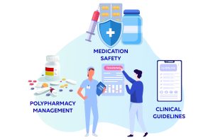 Medicines Optimisation and Safety in Primary Care